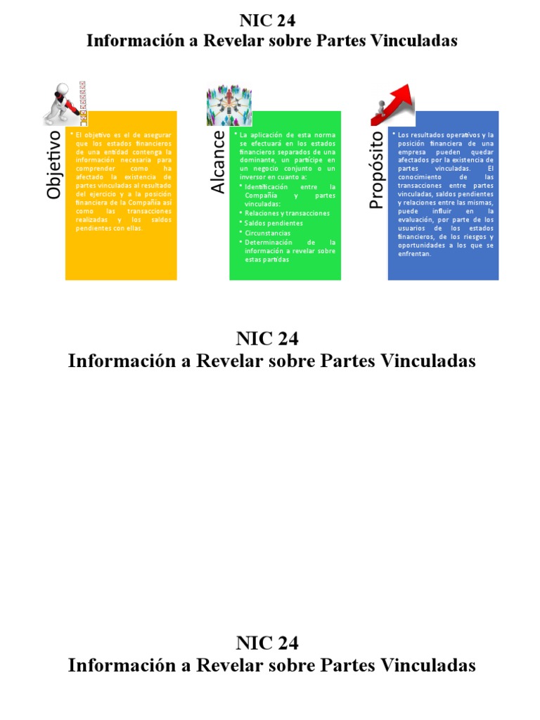 Nic 24 | PDF | Business | Economias