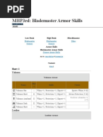 Food Buff Toram | PDF