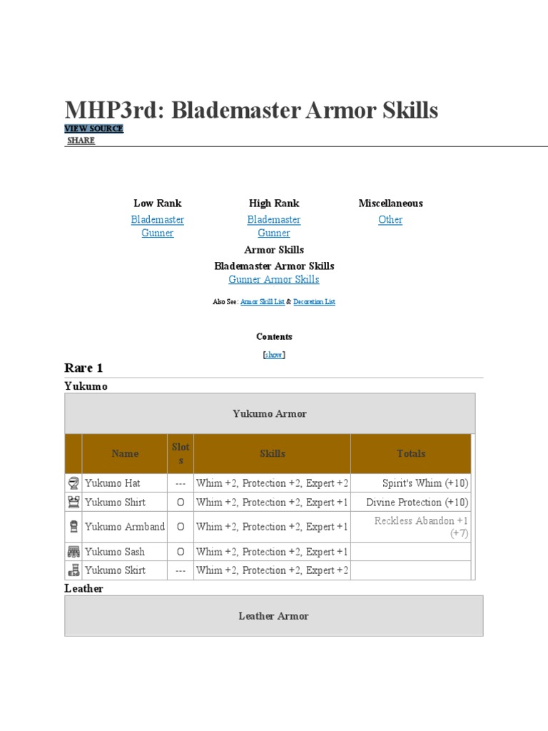MHP3rd Armor Skills Overview | PDF | Armour | Human Body