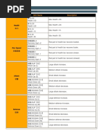 TORAM ONLINE BUFFLAND - Simple Codes 1 | PDF