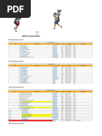 MHP3rd Armor Skills Overview | PDF | Armour | Human Body