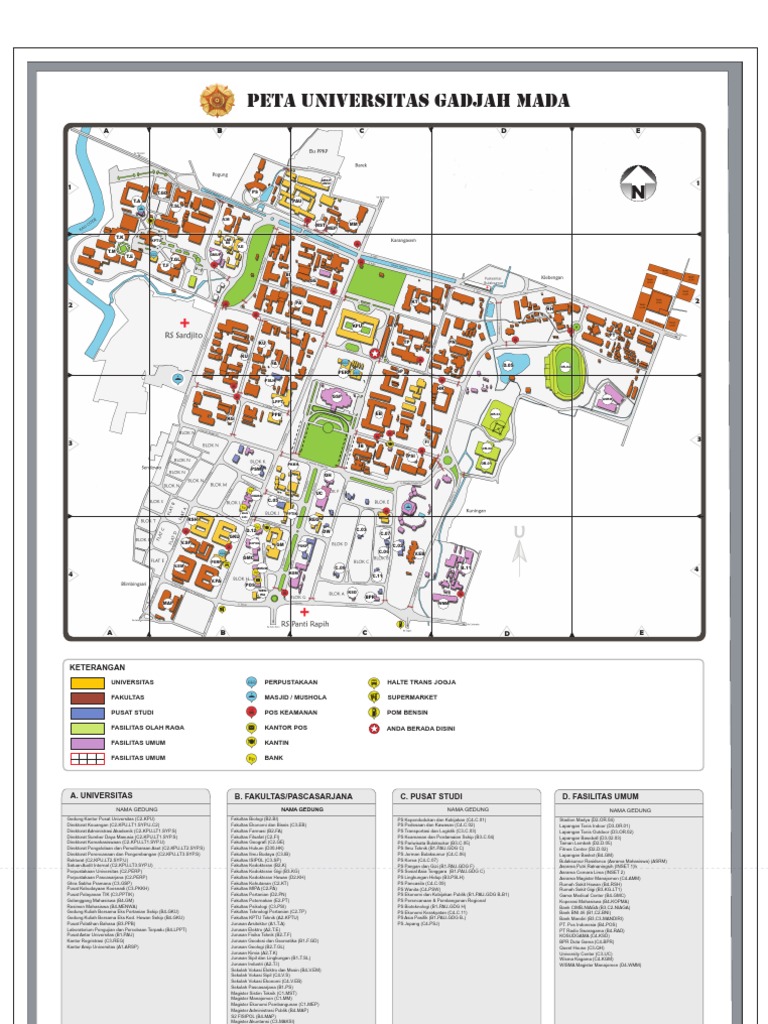 Peta Ugm Rev 4 1 | PDF