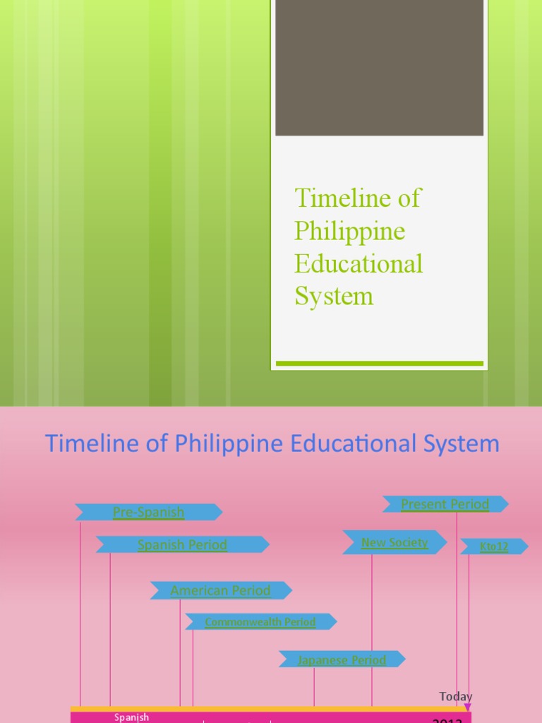 Timeline of Philippine Educational System | PDF | Schools | Teachers
