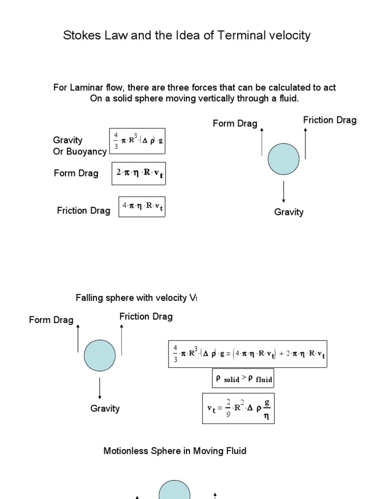Stokes Law and Terminal Velocity Explained | PDF | Drag (Physics ...