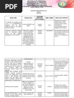 Action Plan Grade Level Coordinatorship | PDF | Reading Comprehension | Reading (Process)