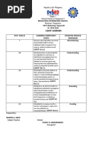 Learning Activity Sheet in ESP 9 Quarter 1 (Week 1) | PDF