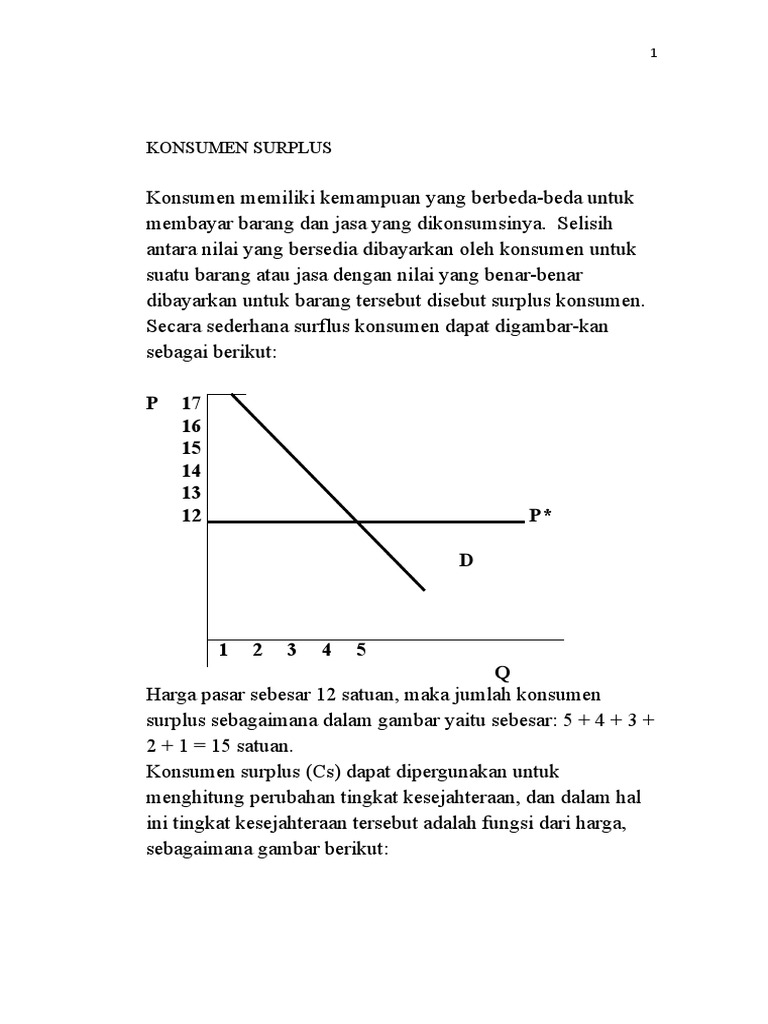 Konsumen Surplus Dan Produsen Surplus | PDF