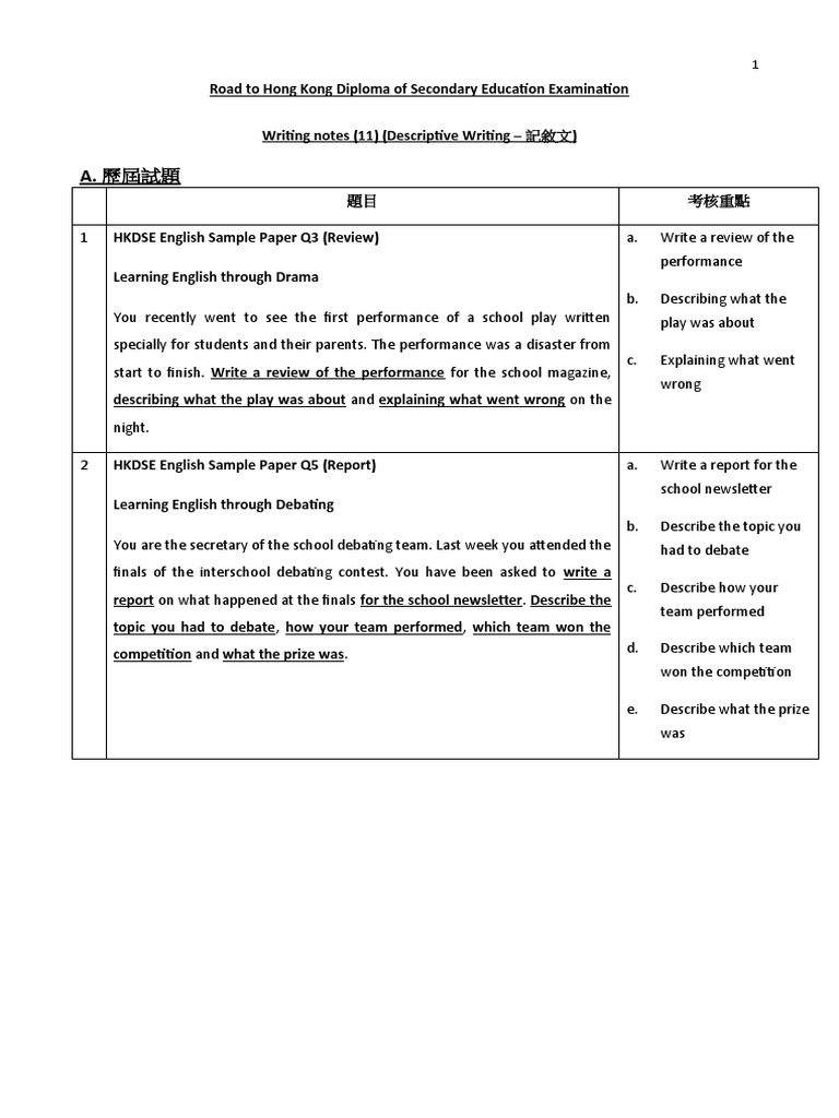 Descriptive Writing for HKDSE Exams | PDF | Poetry | Stand Up Comedy