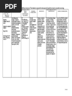 Needle Recapping & Handling: Standard Operating Procedure | PDF ...