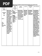 Sources of Epidemiological Data | PDF | Hiv/Aids | Epidemiology