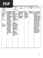 Partograph Forms | PDF | Childbirth | Health Sciences