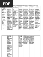 IV Solutions Reference Chart (Uses & Effects) | PDF | Saline (Medicine ...