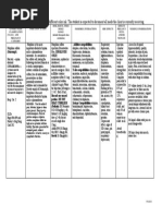 Morphine Milligram Equivalent (MME) Calculator | PDF | Morphine | Opioid