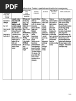 Standard Medication Administration Times | PDF | Pharmaceutical ...