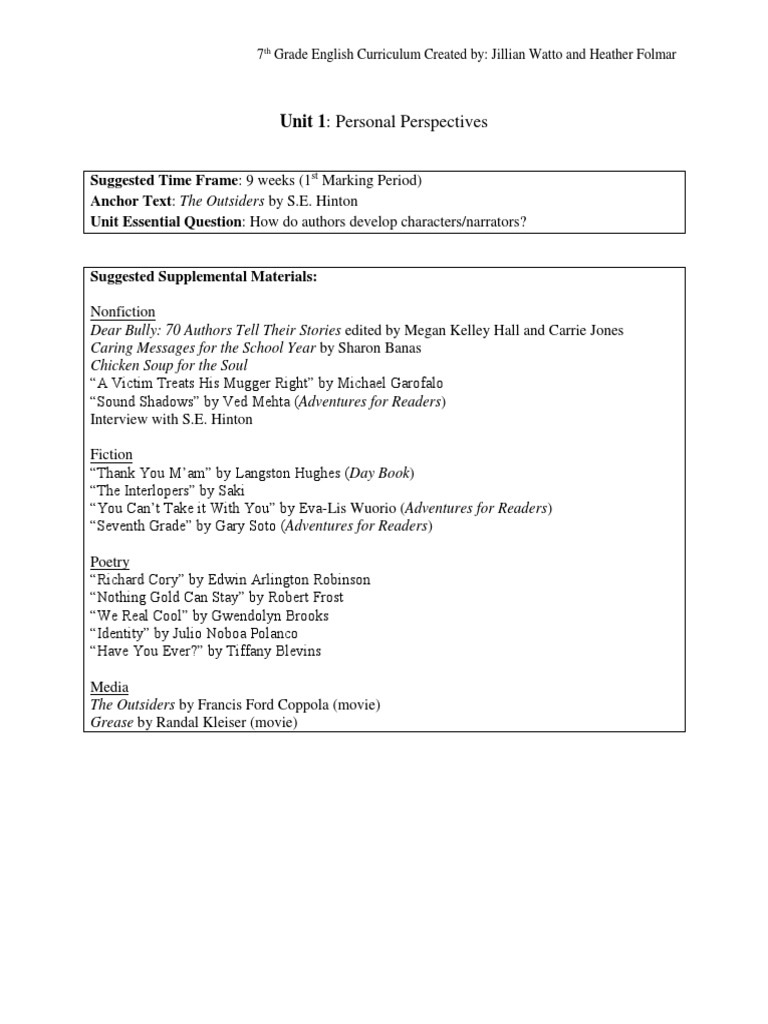 7th Grade Ela Curriculum Map PDF | PDF | Reading Comprehension | Narration