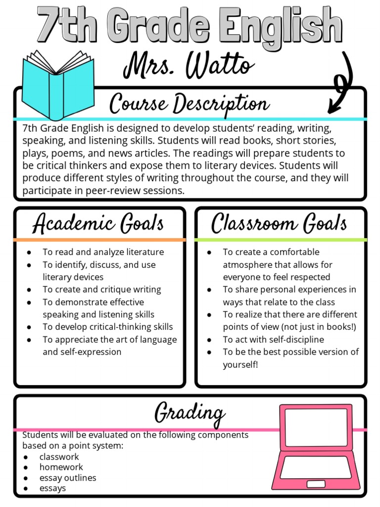 7th Grade English Syllabus | PDF | Essays | Classroom