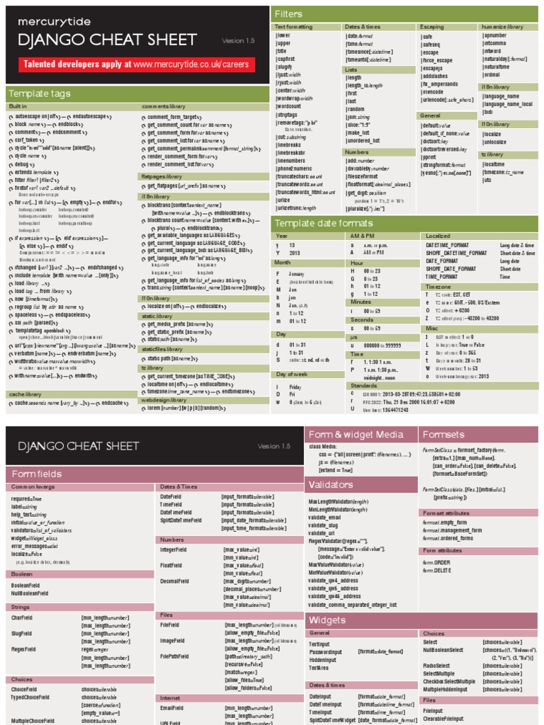 Django Cheat Sheet: Talented Developers Apply at WWW - Mercurytide.co - Uk/careers | PDF | I Pv6 ...