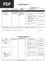 DLP With Annotation | PDF | Learning | Teachers