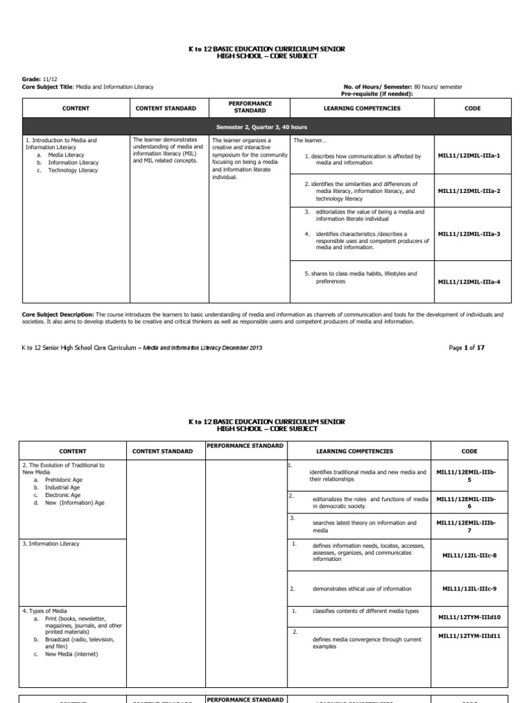 K To 12 Basic Education Curriculum Senior High School - Core Subject ...