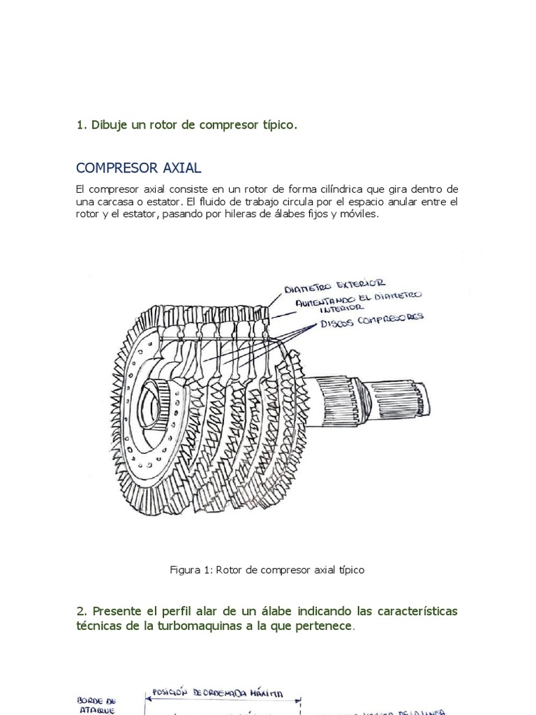 Partes del Compresor Axial y Álabe | PDF | Historia