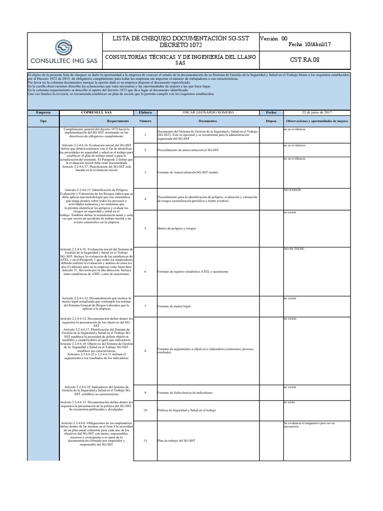 CST - Ra.08. Lista Chequeo Inicial Decreto 1072 | PDF | Evaluación ...