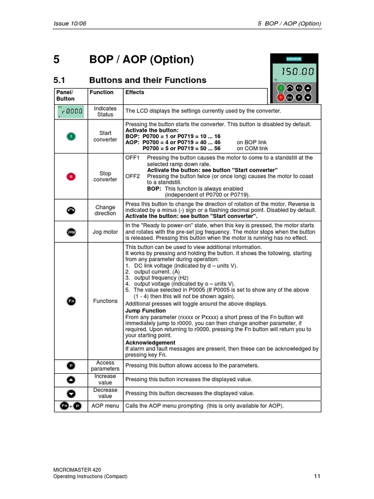 Siemens Micromaster BOP Manual | PDF | Parameter (Computer Programming ...