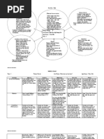Coherent Report on Differing Viewpoints | PDF | Cognitive Science ...