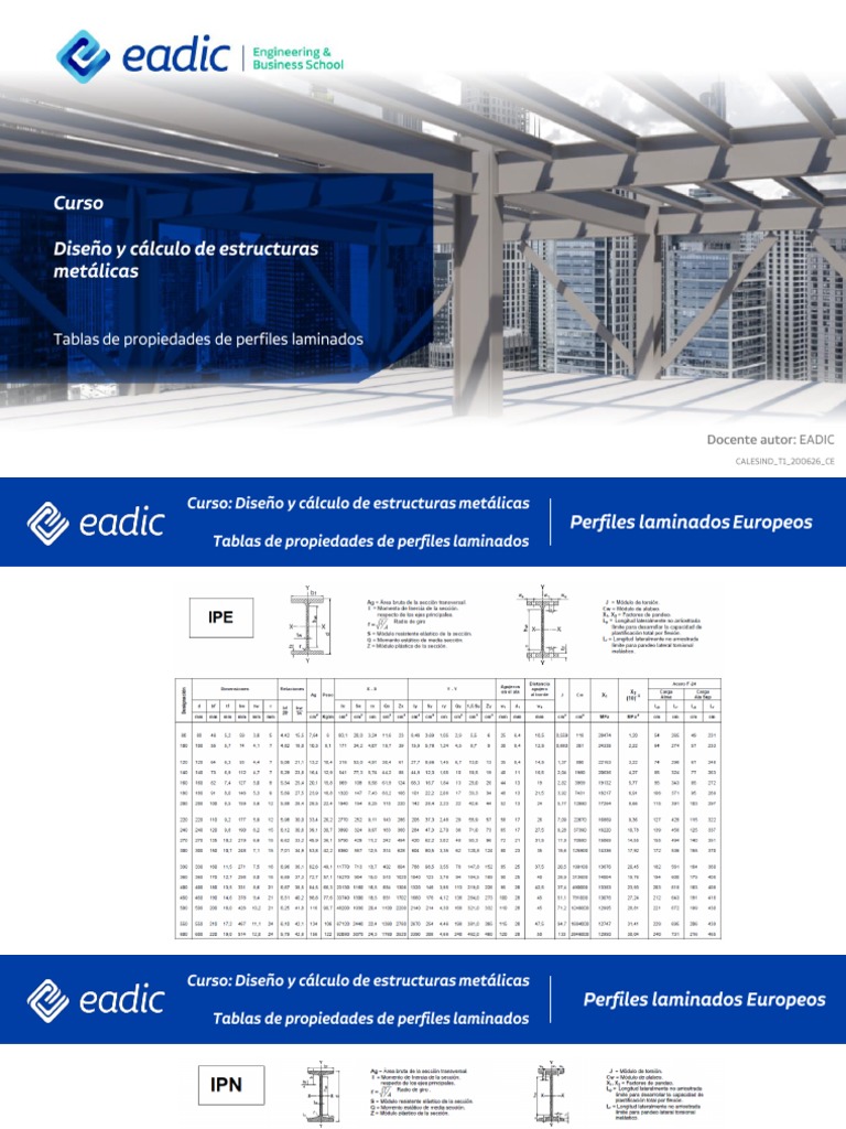 Tablas de Propiedades de Perfiles Laminados - CE | PDF