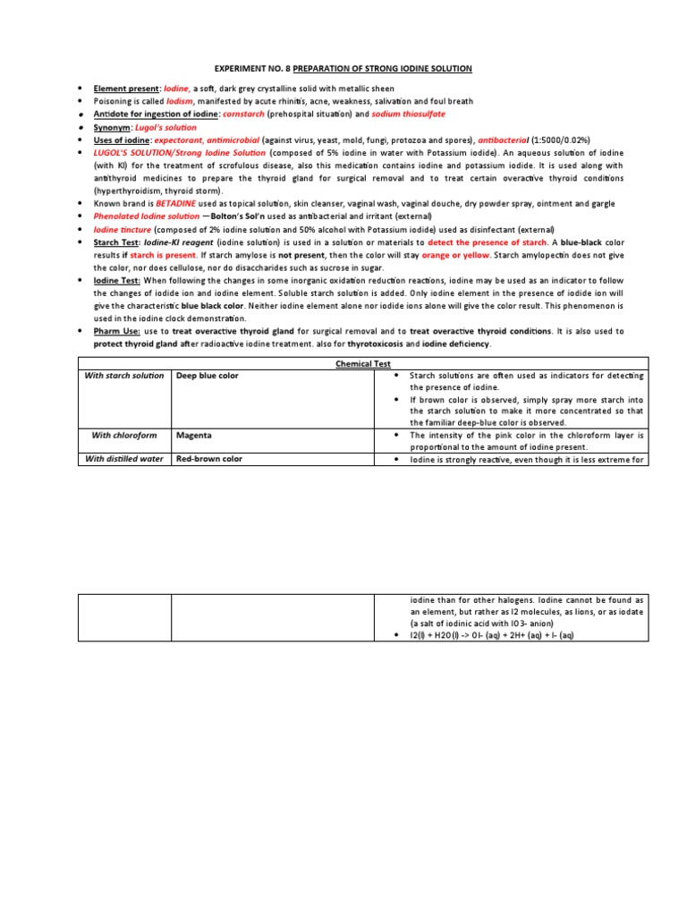 Iodine, Iodism Cornstarch Sodium Thiosulfate Lugol's Solution ...