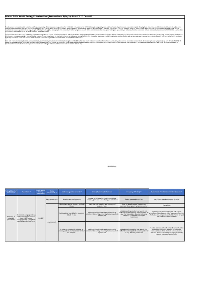 Interim Public Health Testing Utilization Plan (Revision Date: 6/04/20 ...
