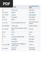 Latin Medical Abbreviations List | PDF | Pharmaceutical Sciences ...