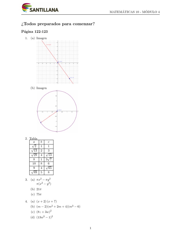 Activamente Mat10 Modulo4 | PDF | Elipse | Matemática Elemental