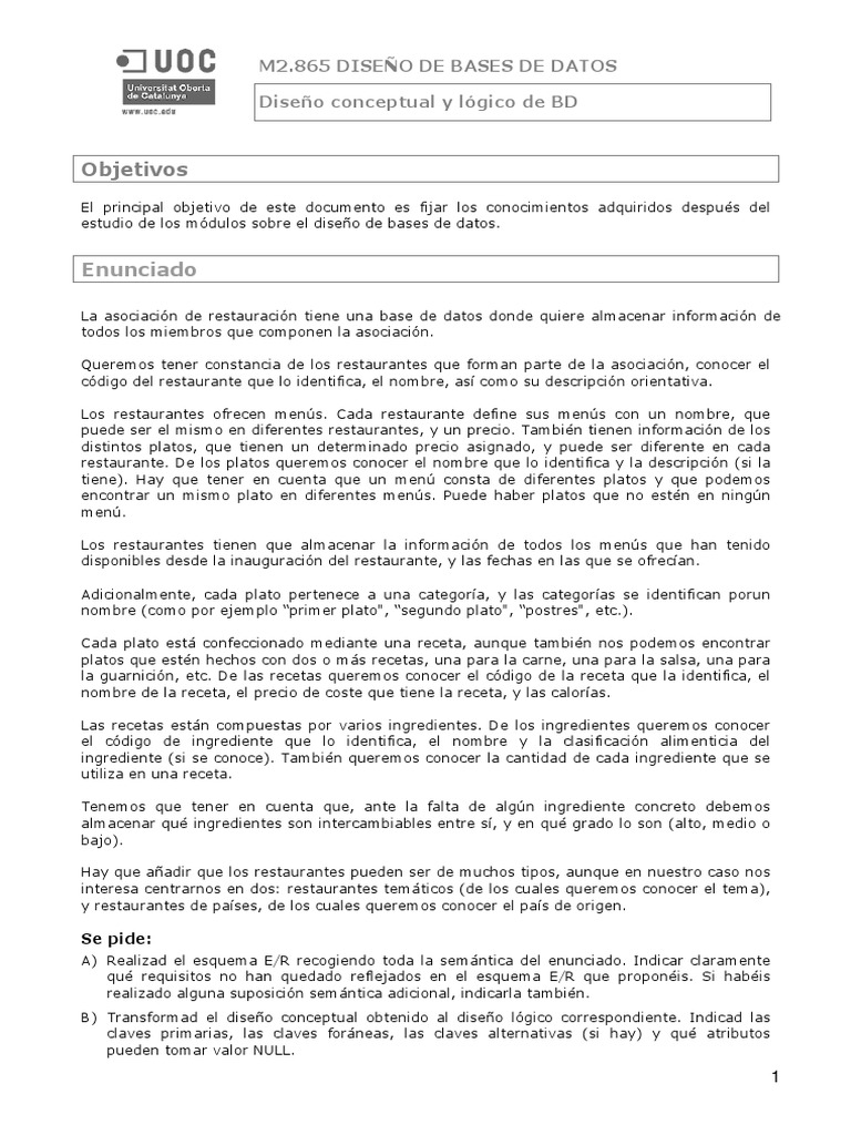 Pec 2 Ejemplo | PDF | Menú | Bases de datos