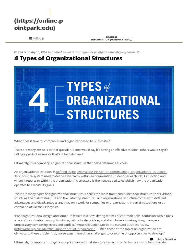 4 Types of Organizational Structures - Point Park Online | PDF ...