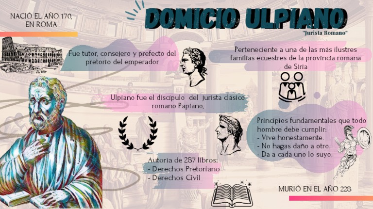 Infografia de ULPIANO | PDF
