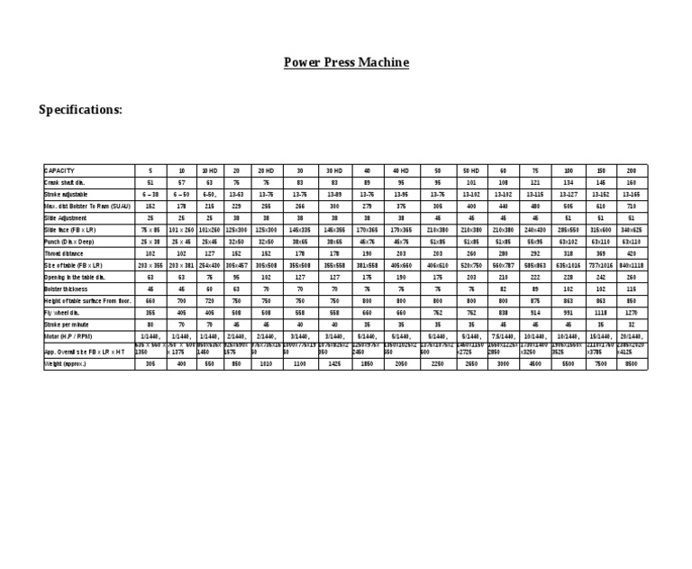 C-Type Power Press Machine Specs | PDF | Machines | Mechanical Engineering