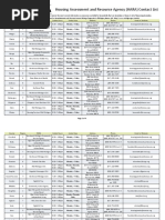 Macomb County Resource Guide From McLaren Health | PDF | Prescription ...