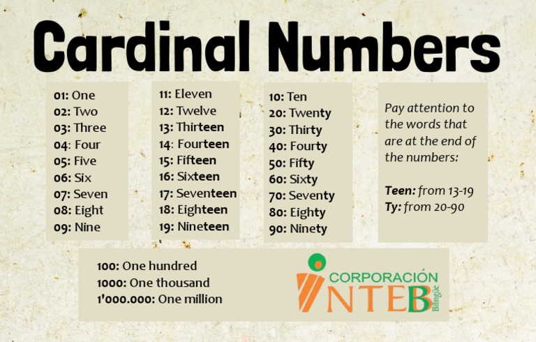 Cardinal Numbers L3 | PDF | Travel | Religion & Spirituality
