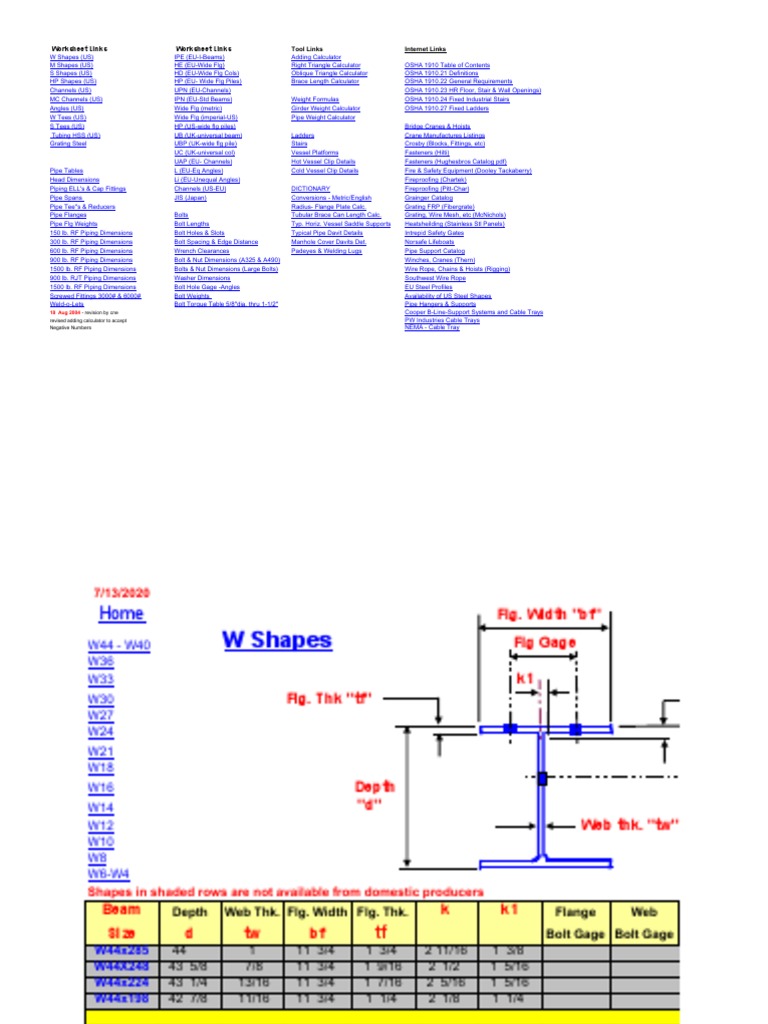 Guide to Structural Steel Shapes, Dimensions, and Standards | PDF ...