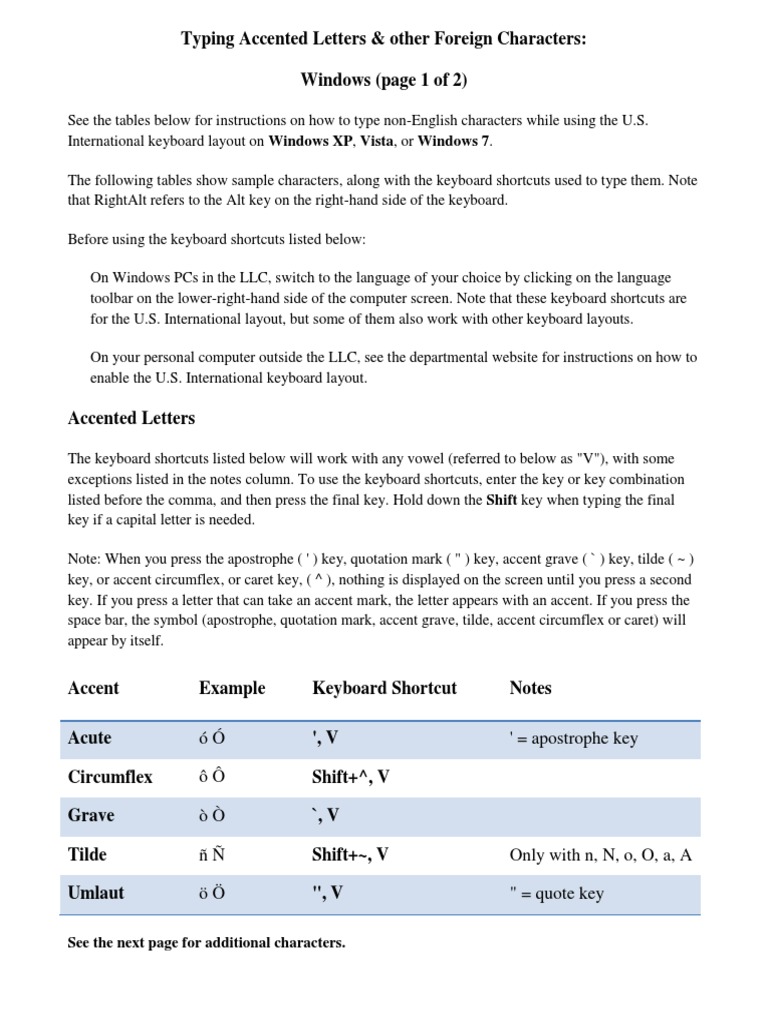 Typing Accented Letters & Other Foreign Characters: Windows (Page 1 of ...