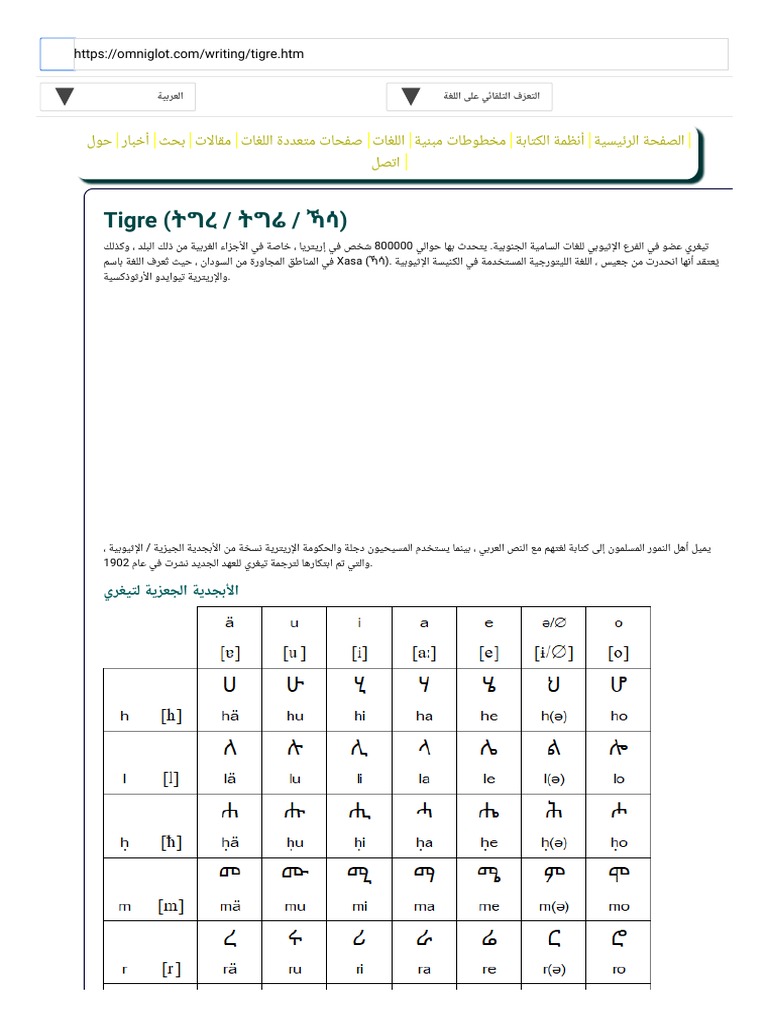 Tigre Language and Alphabet Guide | PDF | Symbols | Semiotics