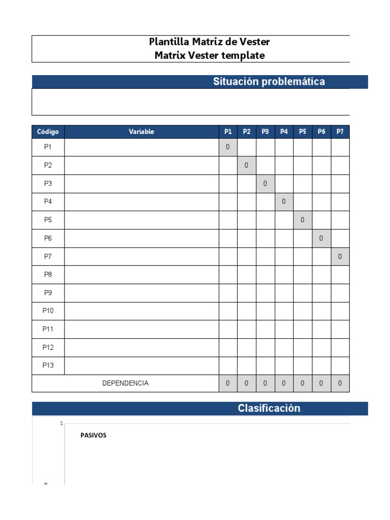 Plantilla Matriz de Vester | PDF