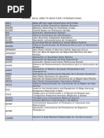 Cuadro Codigos RNP | PDF