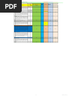 Rate Analysis For Shuttering | PDF | Building Engineering | Structural ...