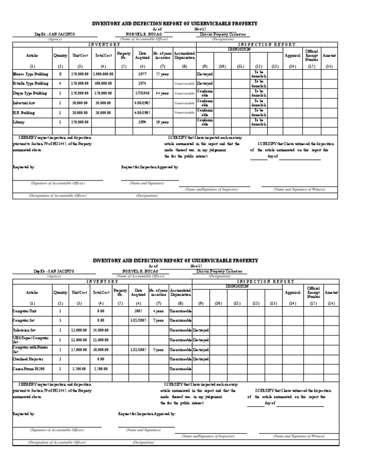 Unserviceable Property Report Nov-15 | PDF | Financial Accounting ...