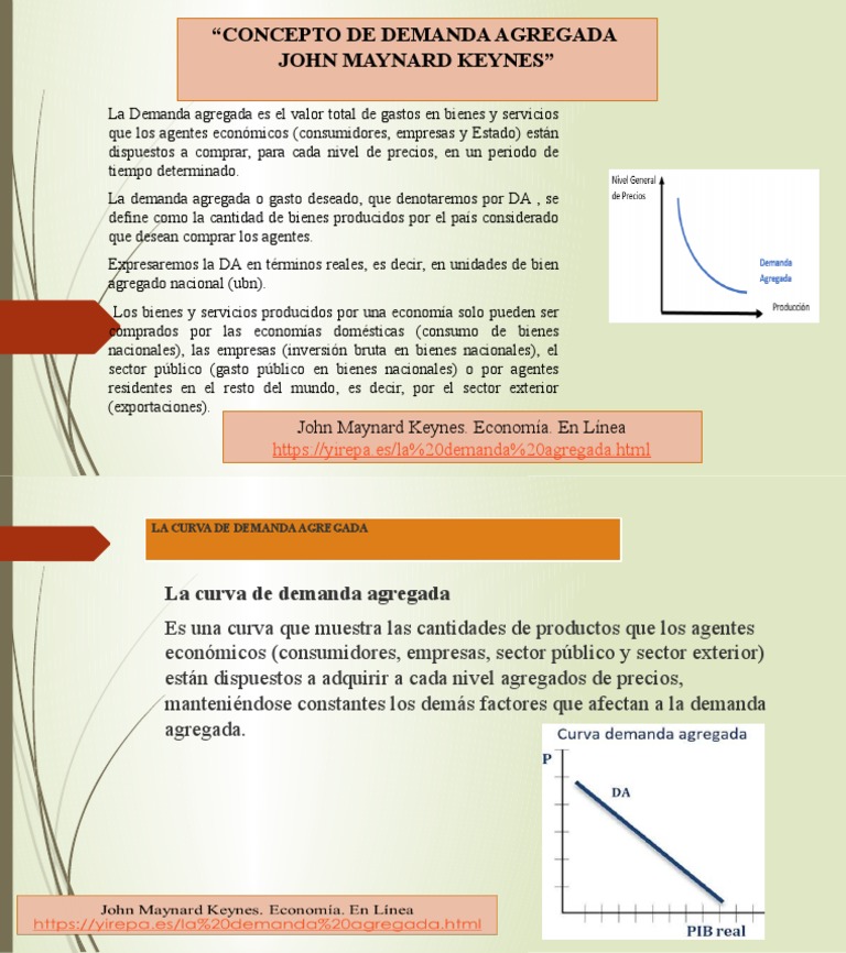 Concepto de Demanda Agregada | PDF