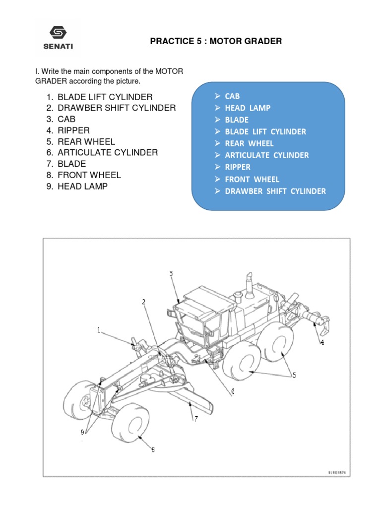 Motor Grader Components & Functions | PDF