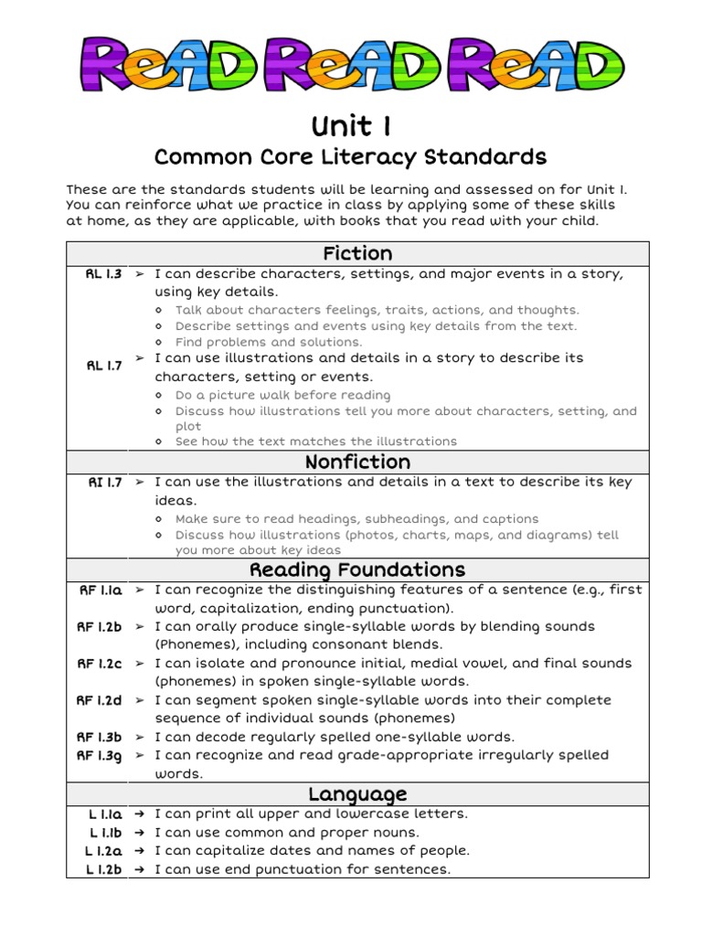 Unit 1 Parent Communication Newsletter | PDF | Phoneme | Word