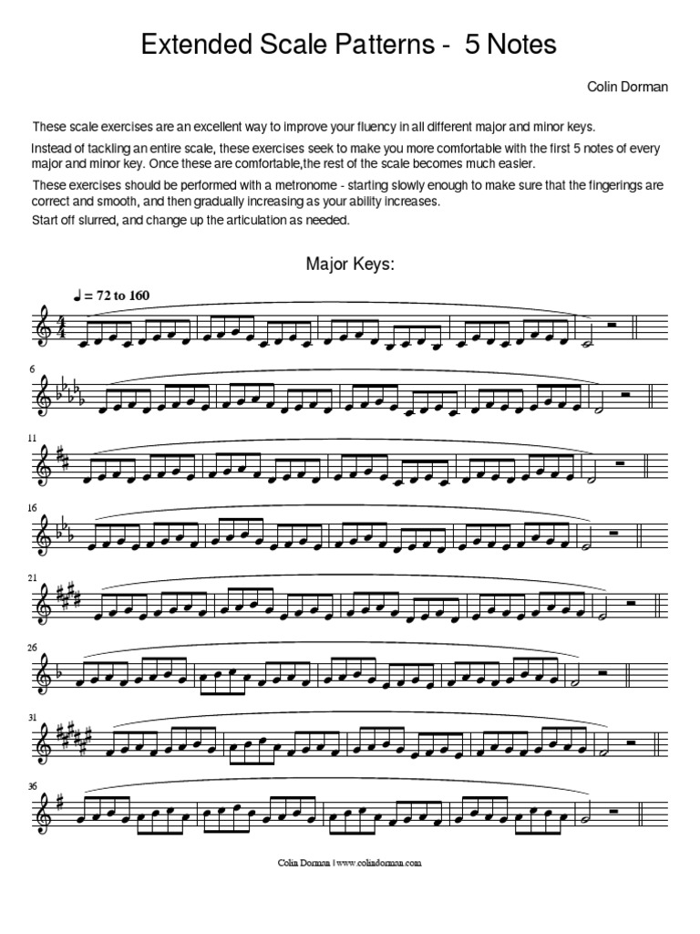 Extended Scale Patterns - 5 Notes: Major Keys | PDF | Musical ...