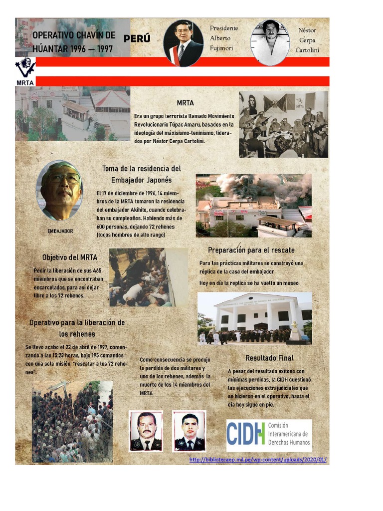 Infografia Operativo Chavin de Huantar | PDF